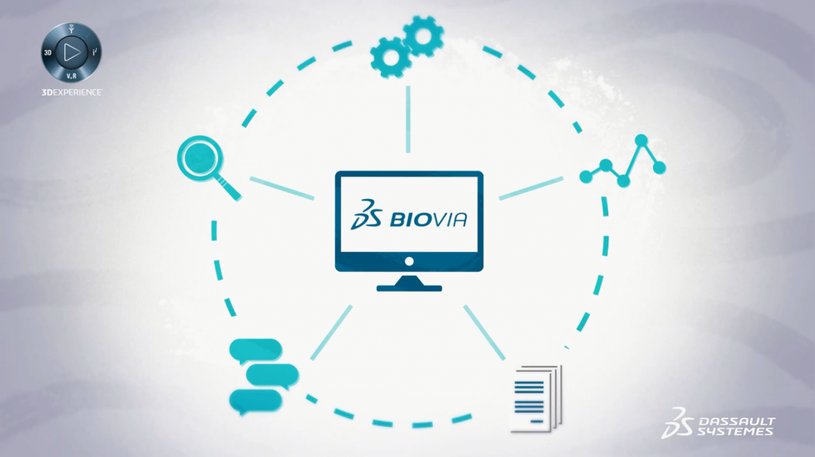 购买-百世慧Biovia