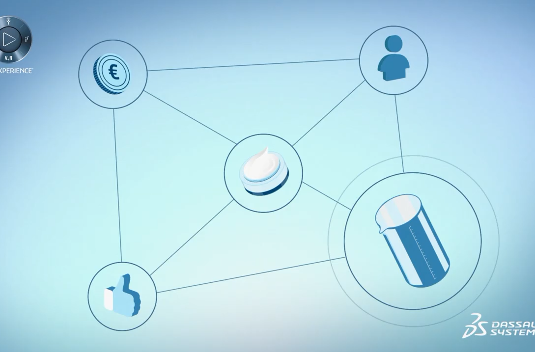 动态 - Biovia材料与生命科学